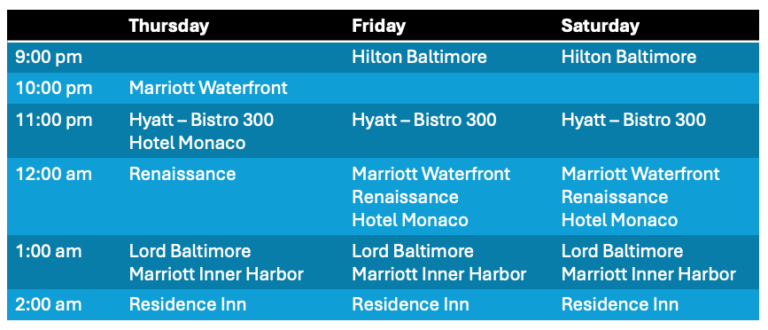 2025 CIAA Basketball Tournament in Baltimore | Visit Baltimore