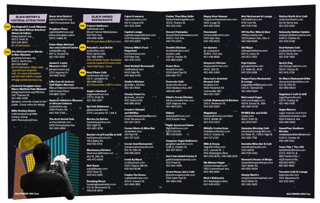 BoP Pass | Visit Baltimore