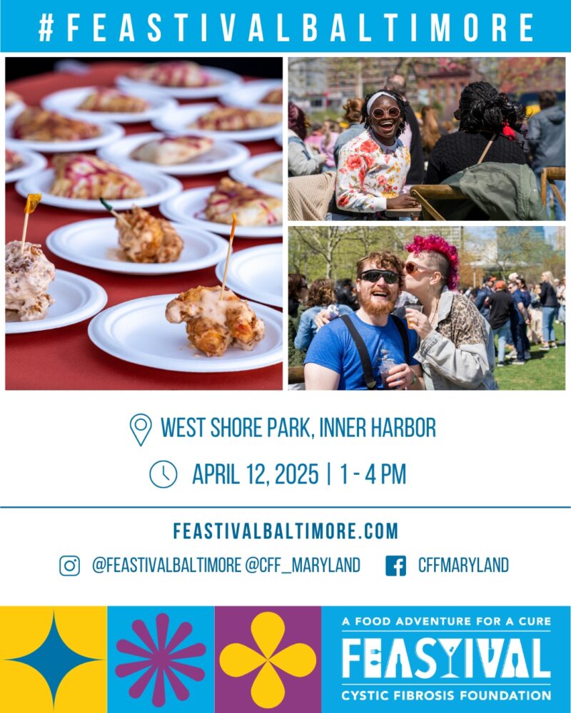 Things To Do in Baltimore This Weekend | Visit Baltimore